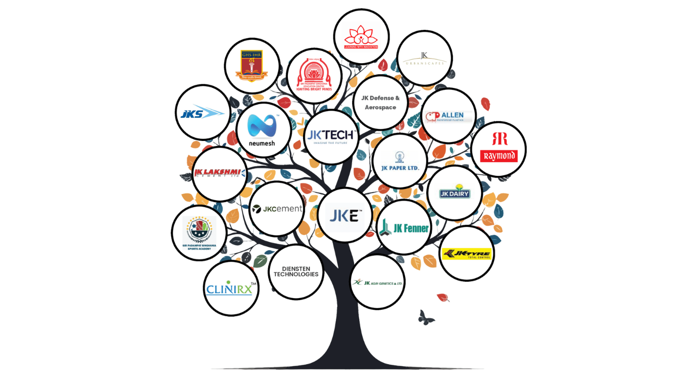 About Us - JK BUSINESS SCHOOL